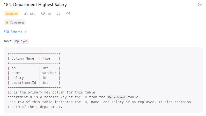 Department Highest Salary 